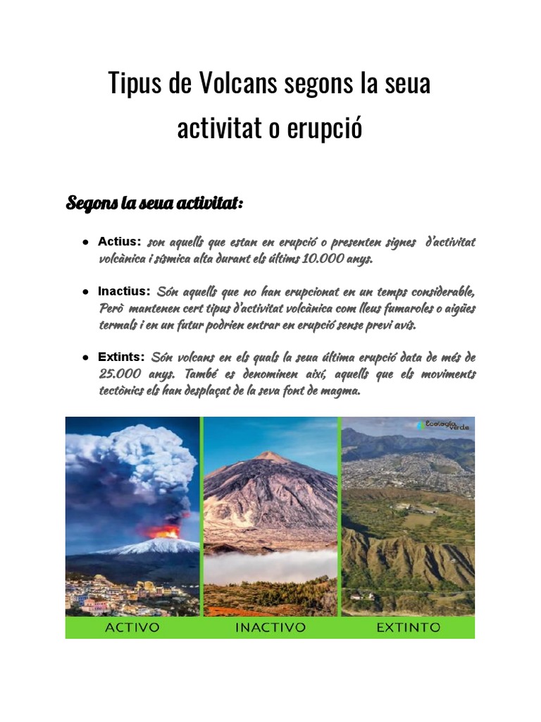 Tipos de Volcanes | PDF
