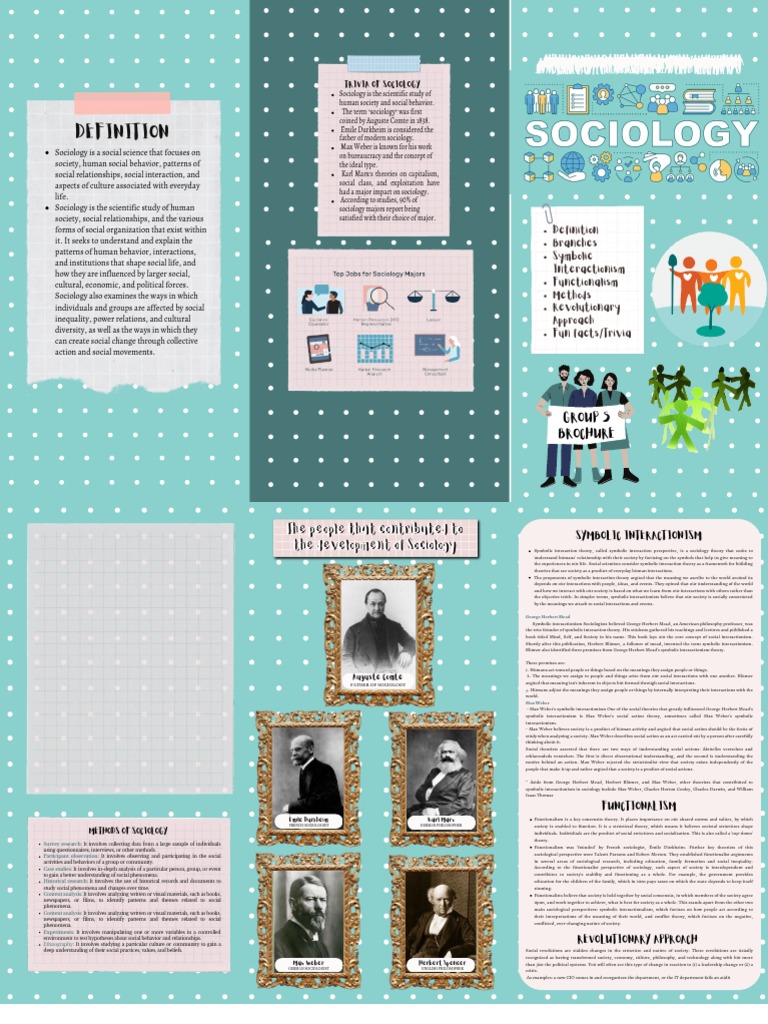 Definition Branches Symbolic Interactionism Functionalism Methods ...