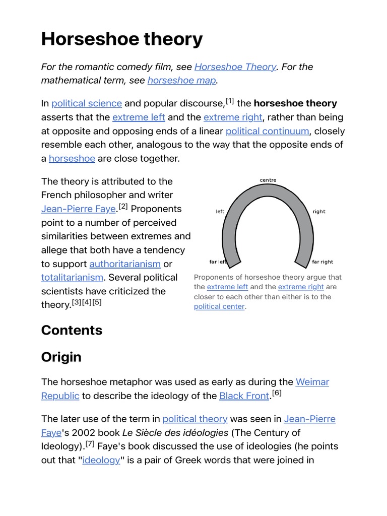 Horseshoe Theory | PDF | Forms Of Government | Philosophical Theories