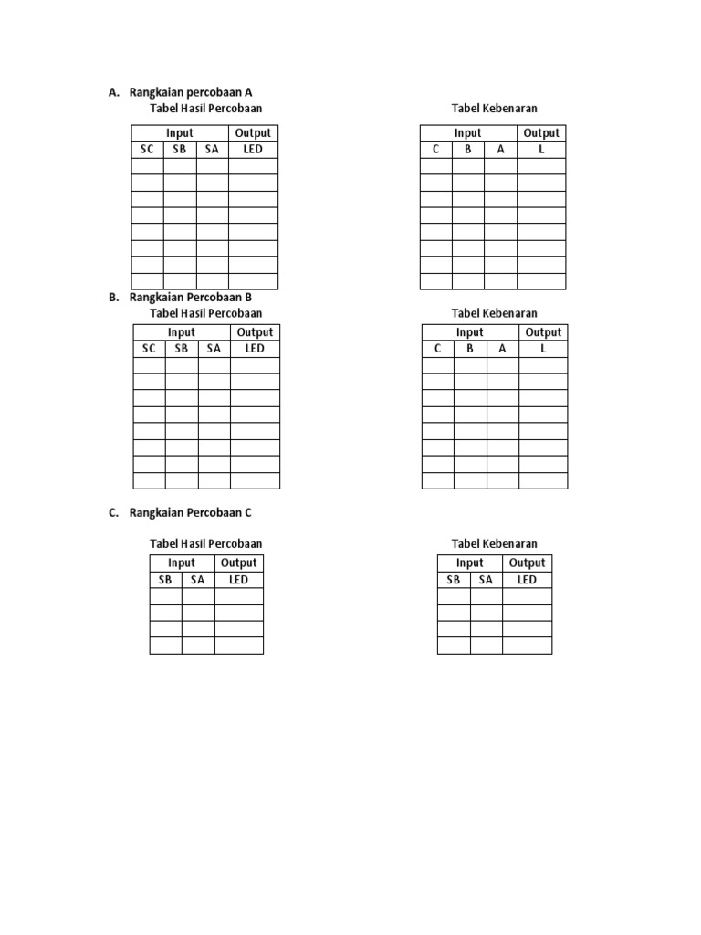 Tabel Hasil dan Kebenaran Percobaan | PDF | Metode & Bahan Ajar