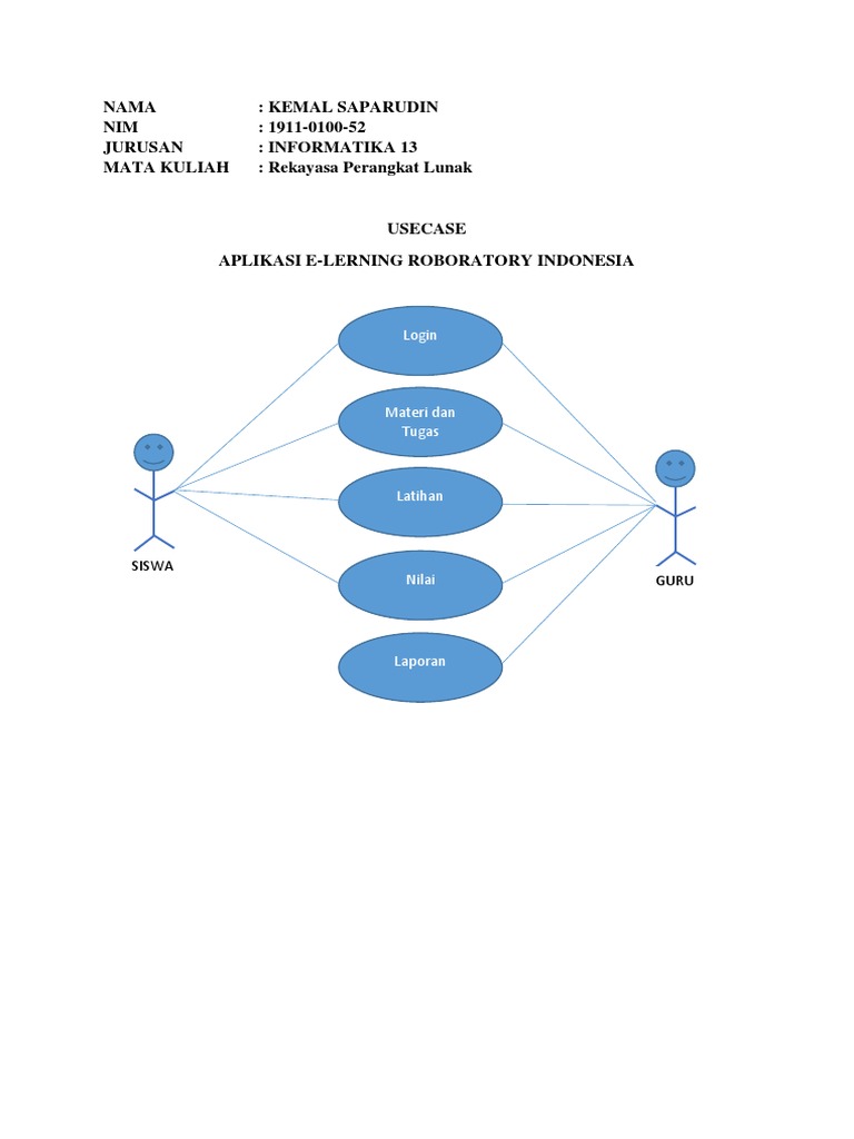 Usecase & Activity Diagram | PDF | Komputer