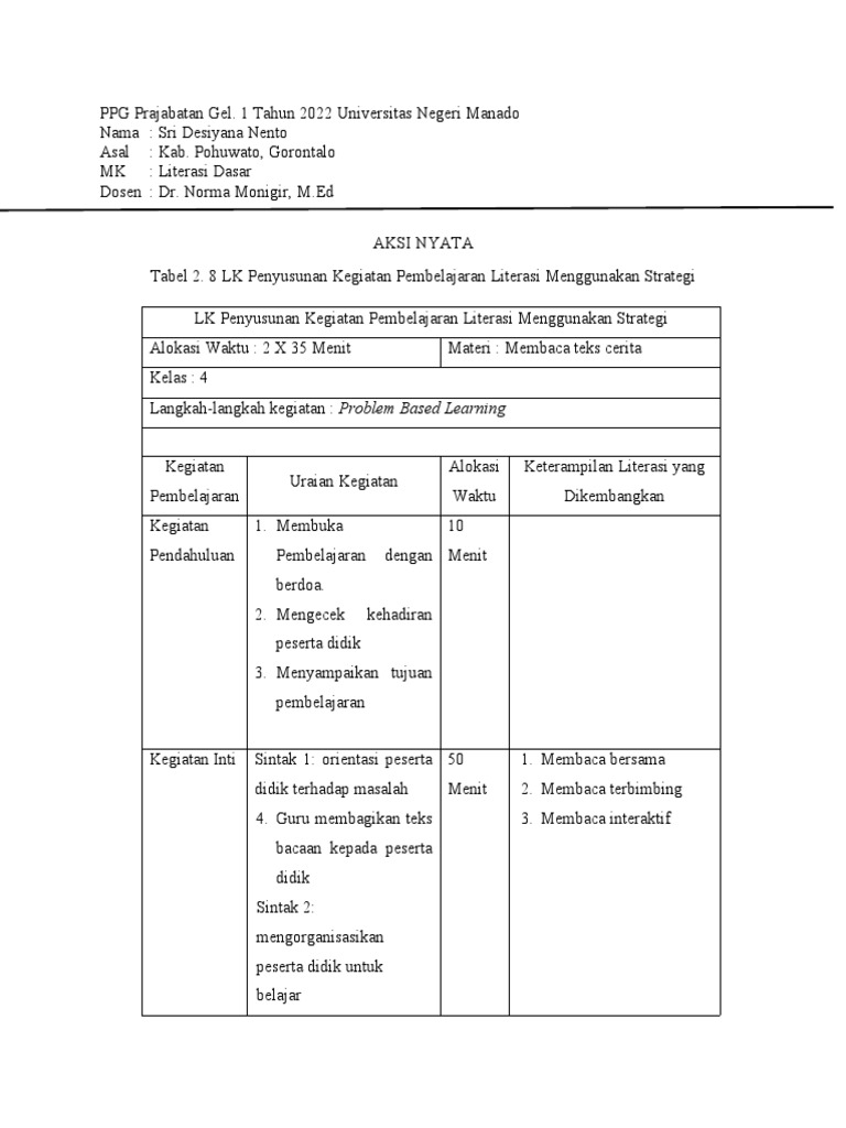 Tugas Aksi Nyata Topik 2 | PDF
