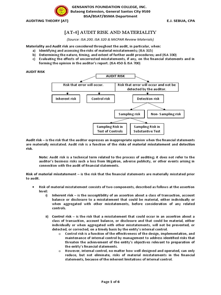 Audit Risk and Materiality Explained | PDF | Financial Audit | Audit