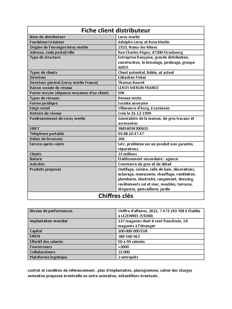 Fiche Client Leroy Merlin Strasbourg 1 | PDF