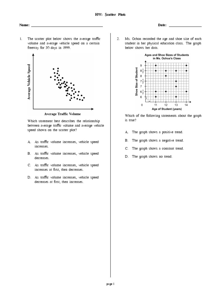 HW Scatter Plots-2 | PDF | Scatter Plot