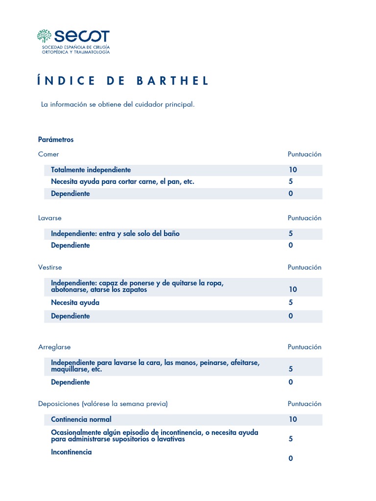 Índice de Barthel y Puntuación de Dependencia | PDF | Higiene