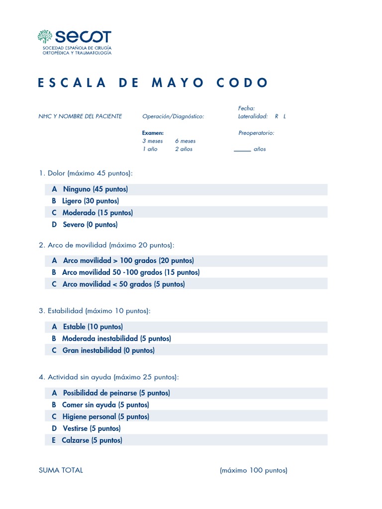 Clasificación de la Escala de Mayo Codo | PDF