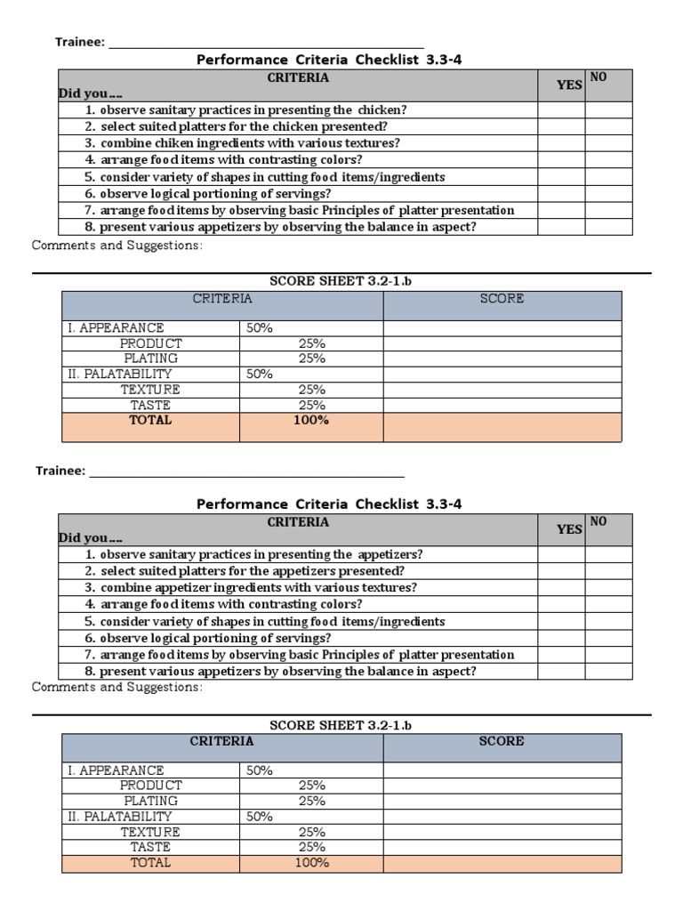 Performance Checklist-Poultry | PDF | Foods | Cuisine