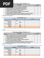 Analytic Rubric in Bread and Pastry | PDF | Rubric (Academic) | Foods