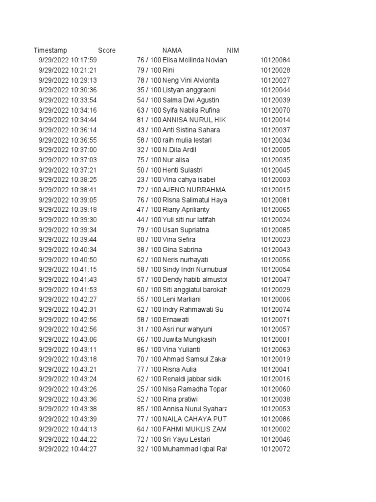 UTS Teori Metodologi | PDF | Sampling (Statistics) | Tests