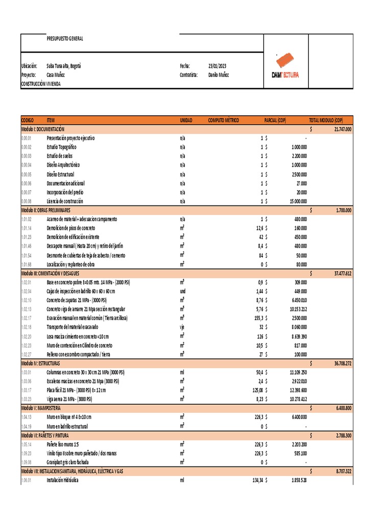 Presupuesto de Obra Casa Muñoz Etapa 1 | Descargar gratis PDF | Construyendo tecnología | Diseño ...