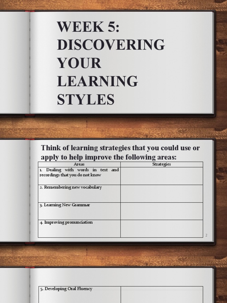 WEEK 5 Discovering Your Learning Styles | PDF WEEK 5 Discovering Your Learning Styles | PDF
