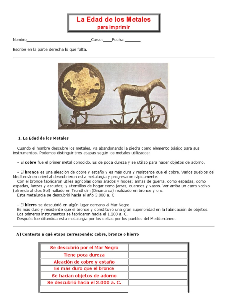Una Introducción A La Edad De Los Metales Pdf Bronce Rieles