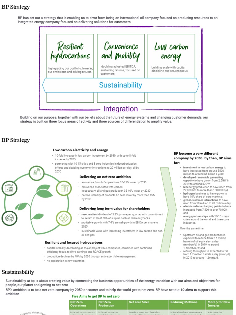 BP Strategy | PDF | Low Carbon Economy | Sustainability