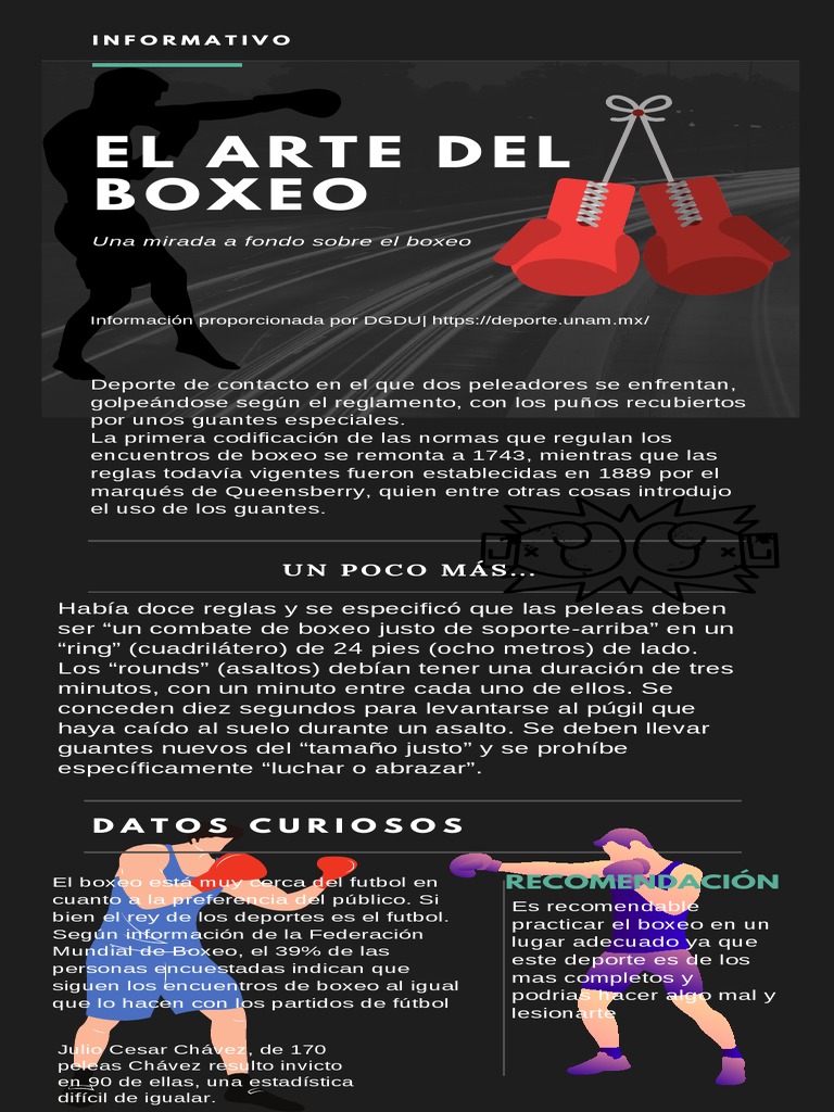BOXEO-mensaje Informativo Infografía | PDF