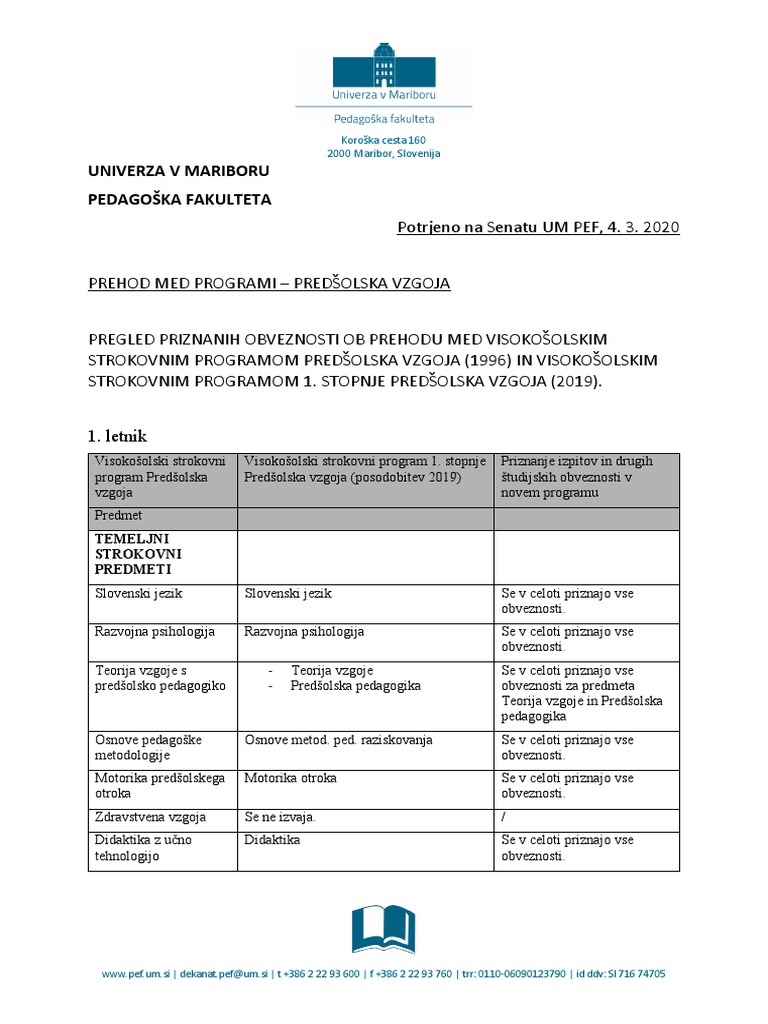 Univerza V Mariboru Pedagoška Fakulteta: Temeljni Strokovni Predmeti | PDF