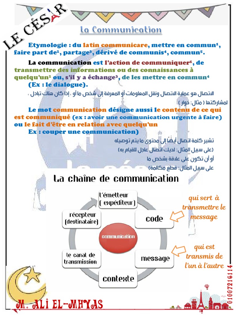 الدرس الأول التواصل | PDF | la communication | Cognition