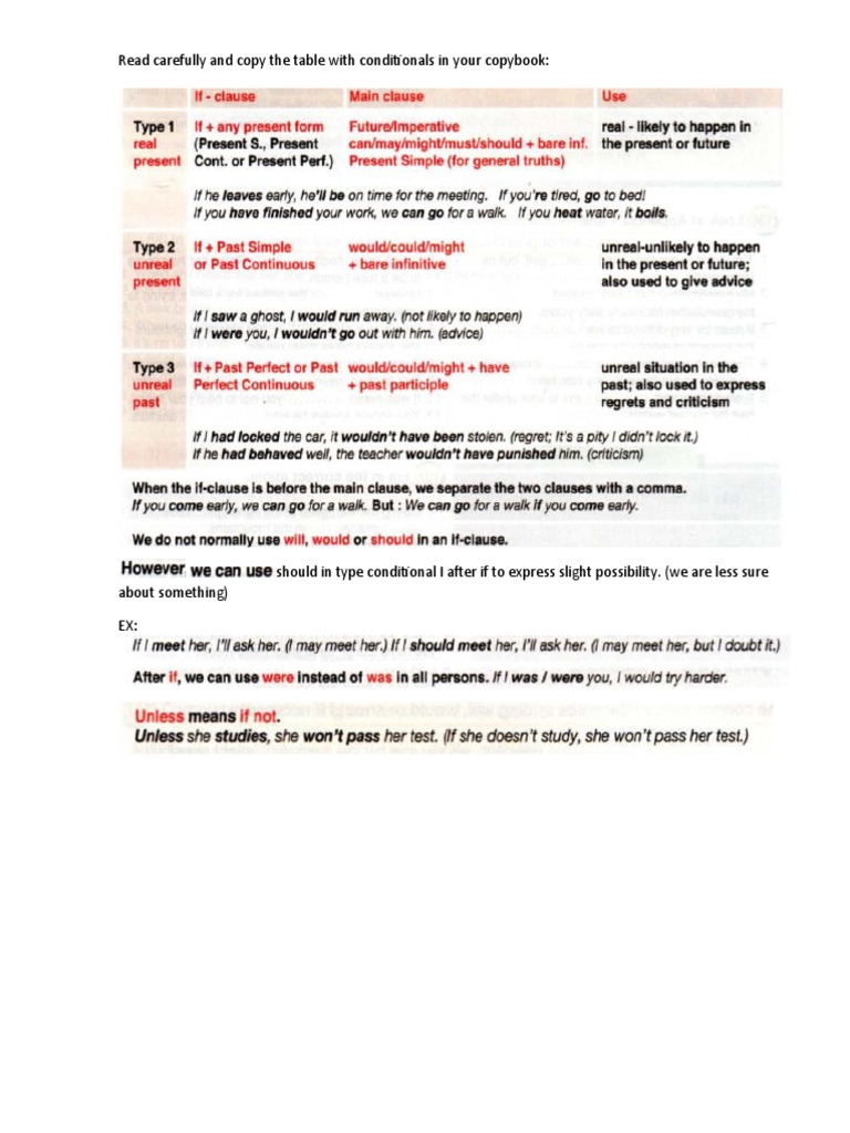 Conditionals Explanation | PDF