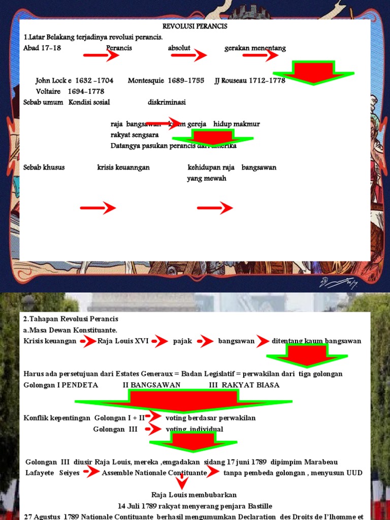 Revolusi Perancis | PDF