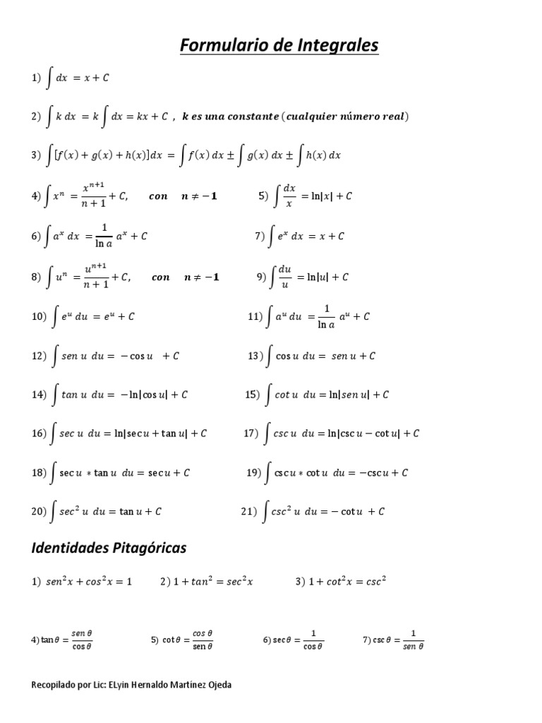 Formulario Completo de Integrales | PDF | Métodos y materiales de enseñanza