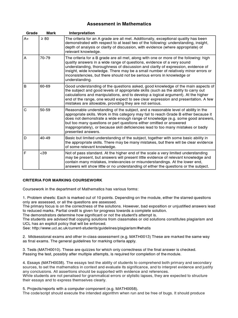 Marking Criteria | PDF | Understanding | Knowledge