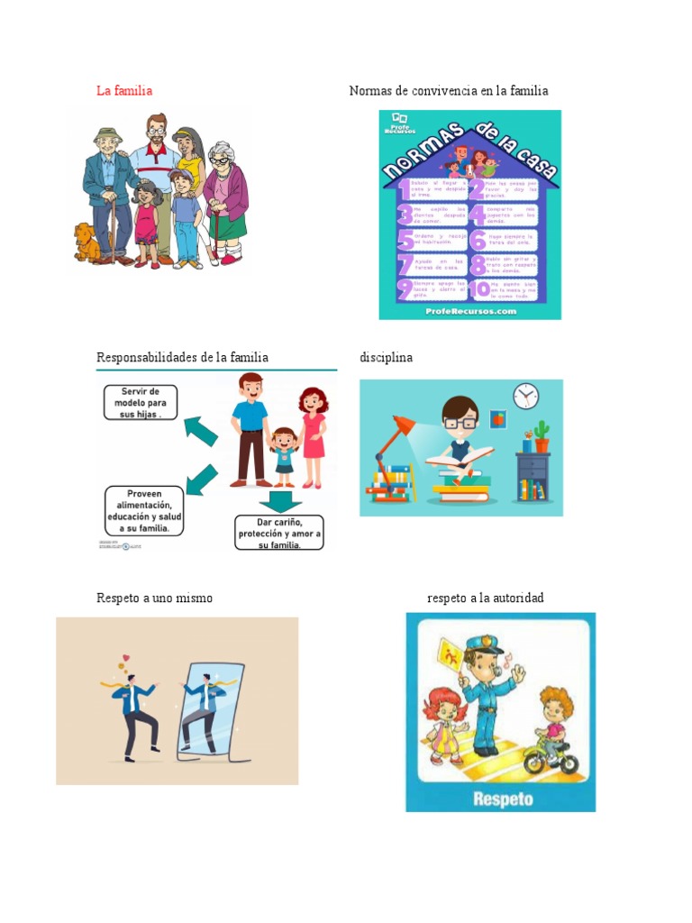 La Familia Normas De Convivencia En La Familia Pdf