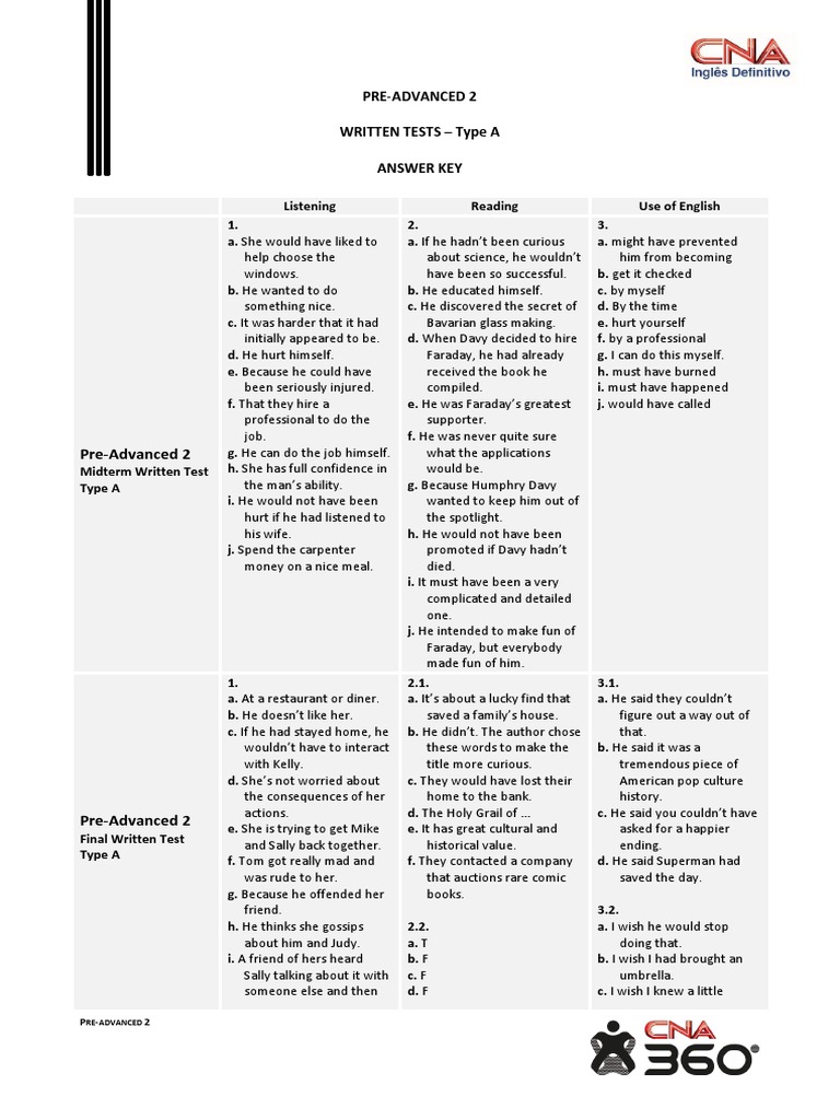 Pre-Advanced 2 Test Answer Key | PDF