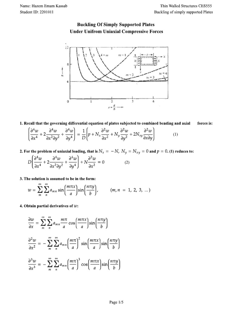 Buckling of simply supported plates under uniaxial loading | PDF