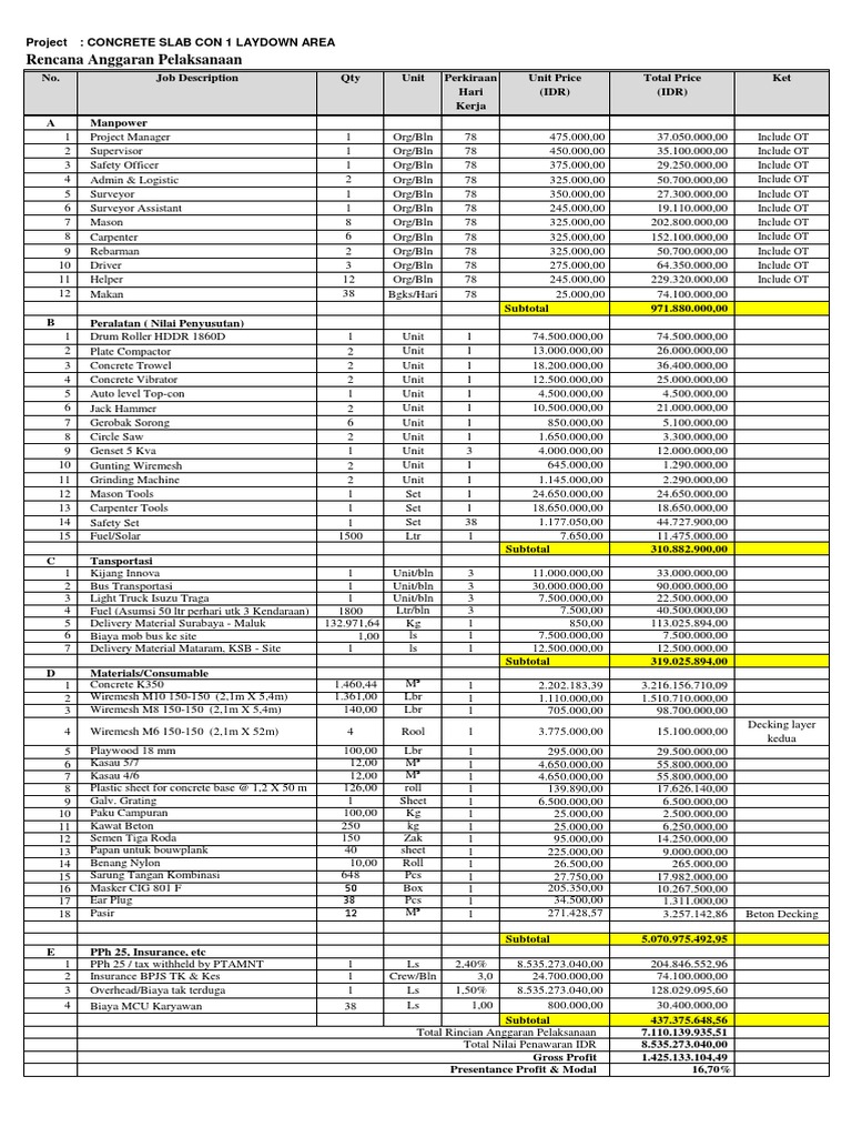 RAP - Concrete Slab Con 1 Laydown Area | PDF | Manufactured Goods