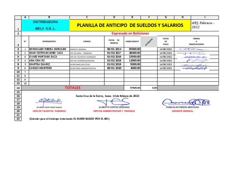 Planilla de Anticipo | PDF