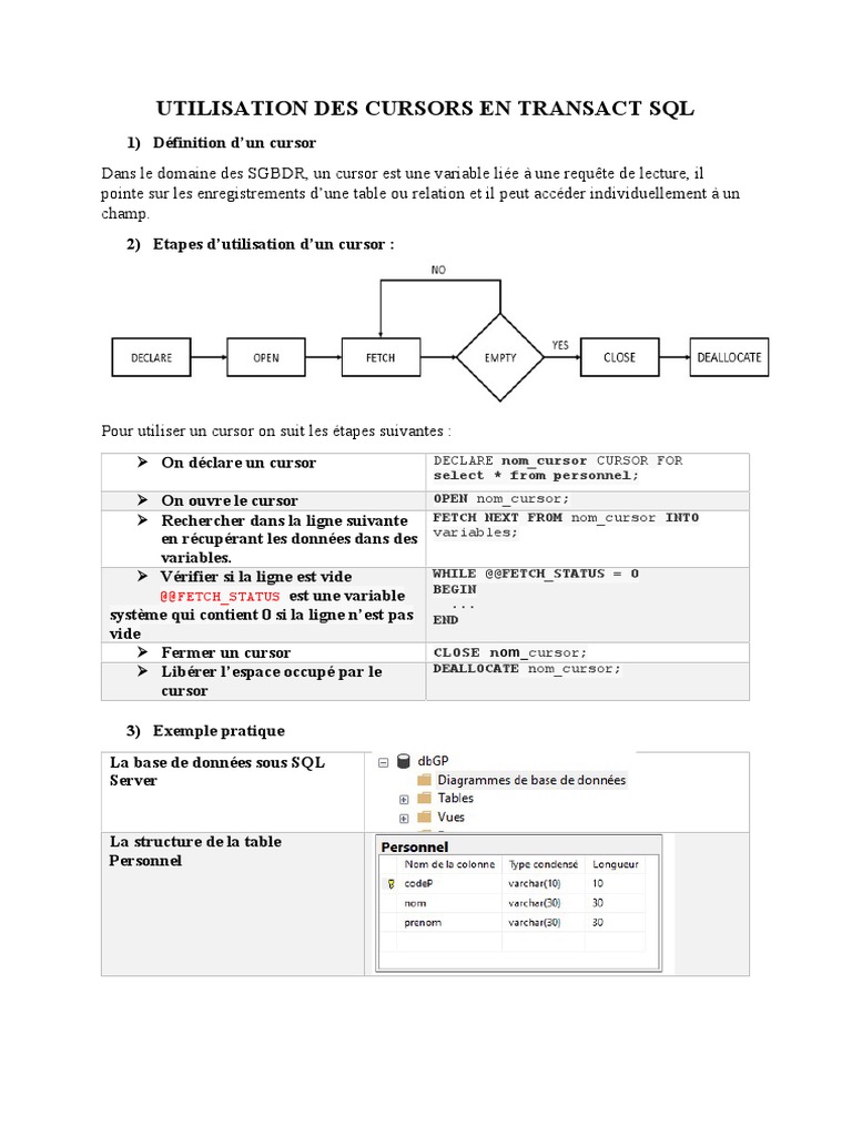 Cursors Transact SQL | PDF | SQL | Application