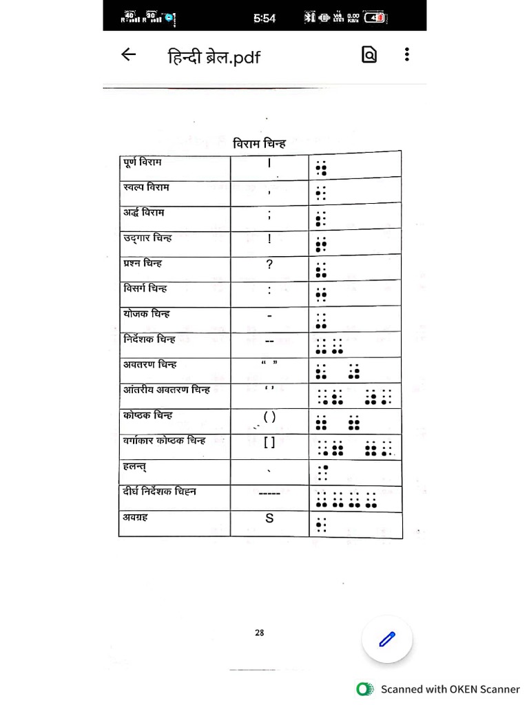 Hindi Braille Dots | PDF