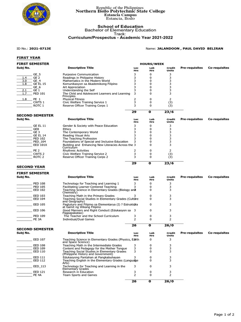 Print Curriculum File | Download Free PDF | Learning | Cognition