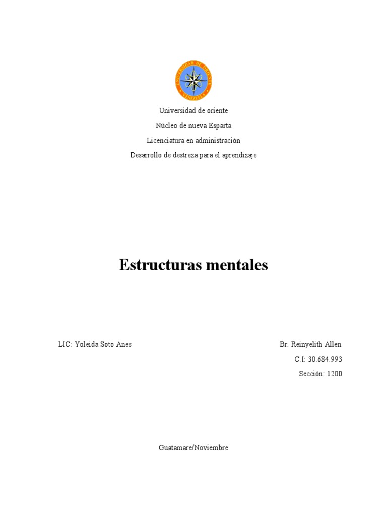 Mapa Mental DDA ESTRUCTURAS MENTALES | PDF