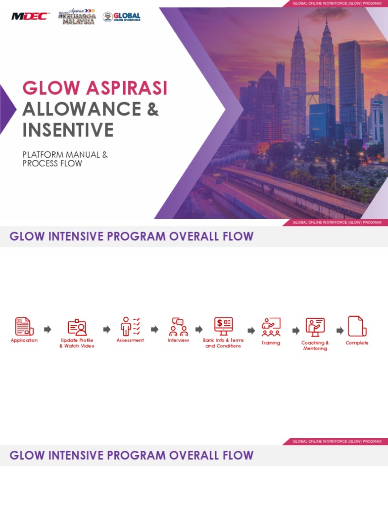 GLOW Intensive Program - Allowance & Incentive V.1 | PDF