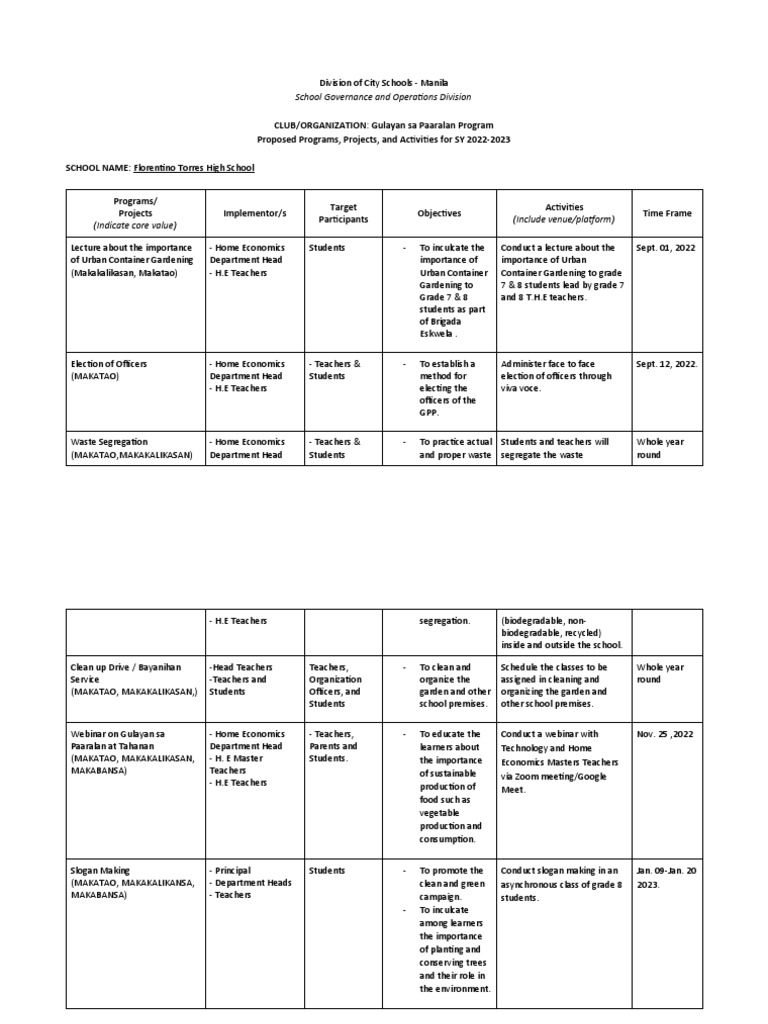 Action Plan GPP | PDF | Natural Environment | Economy And The Environment