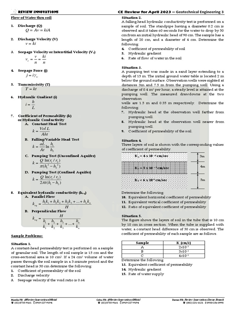 Set 3 CE Board April 2023 - Geotechnical Engineering | PDF | Soil Mechanics | Geomorphology