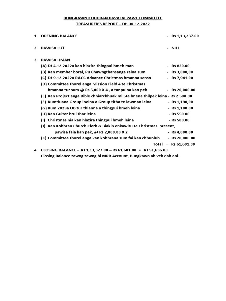 Bungkawn Kohhran Pavalai Pawl Committee | PDF