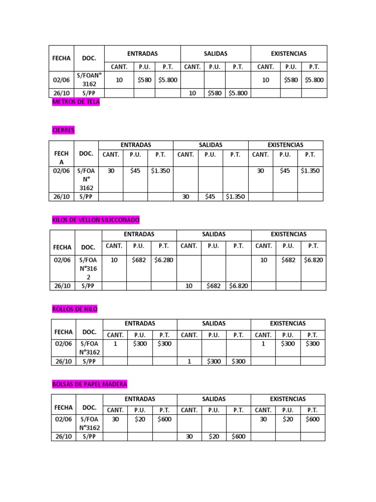 Fichas de Stock | PDF