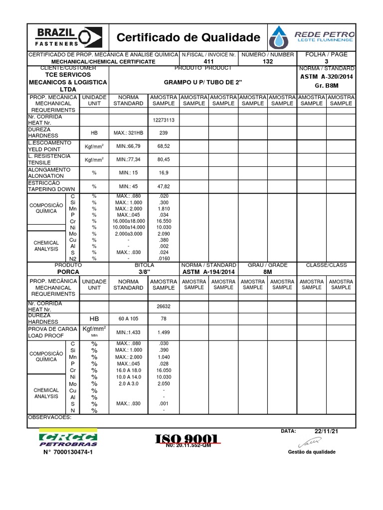 GRAMPO U 2POL BITOLA 3.8POL A320 B8M Com Porca e Arruela 316L XYLAN RED ...