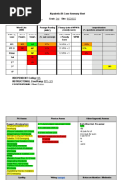 09 - DIEP Method For Reflection Writing | PDF | Experience | Methodology