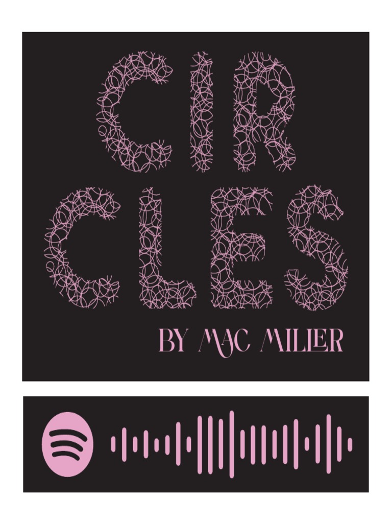 Tipografia Mac Miller | PDF