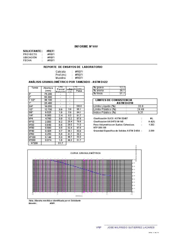 Compresion Simple - Excel | PDF | Mecánica de sólidos | Mecánica