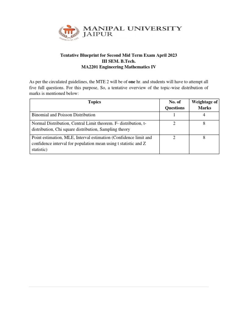 Blue Print For MTE-2 MA2201 | PDF