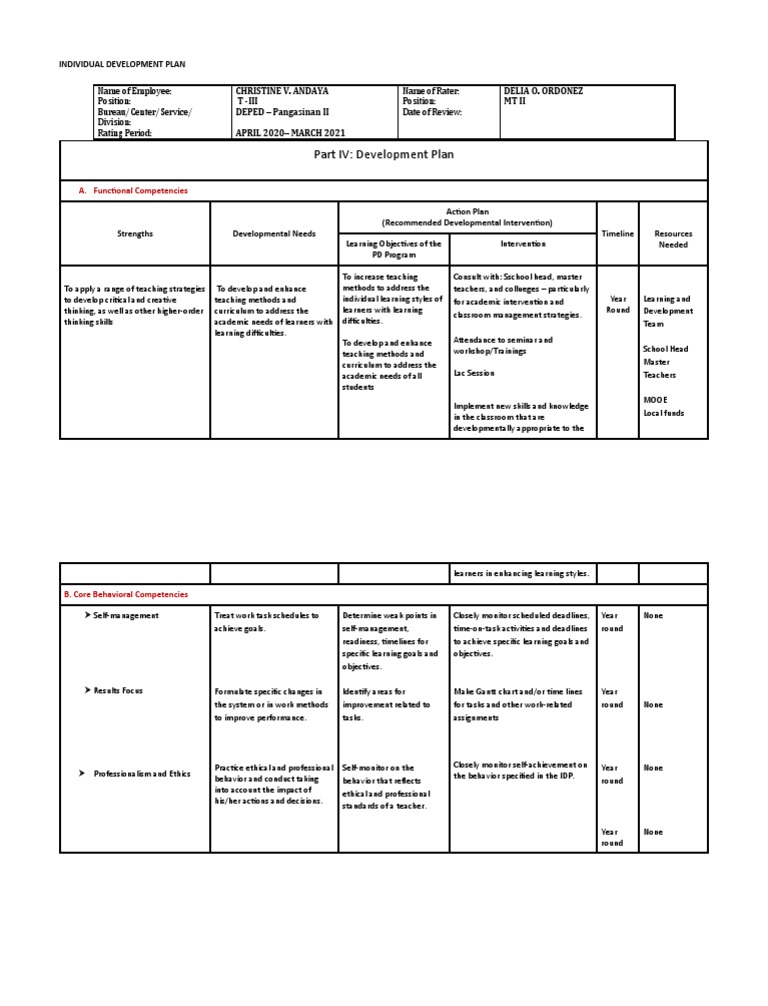 Individual Development Plan for Teachers | PDF | Learning Styles | Learning