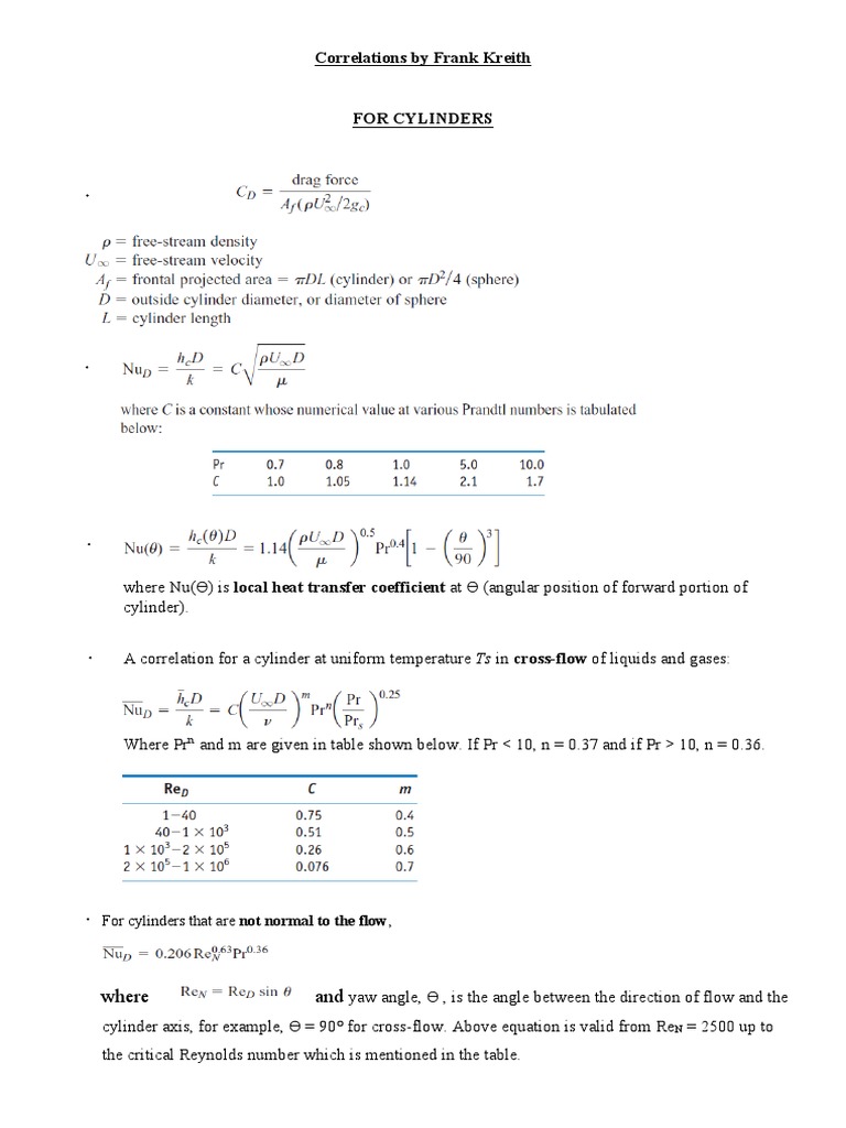 Correlations for Heat Transfer from Cylinders, Spheres, Bluff Bodies ...