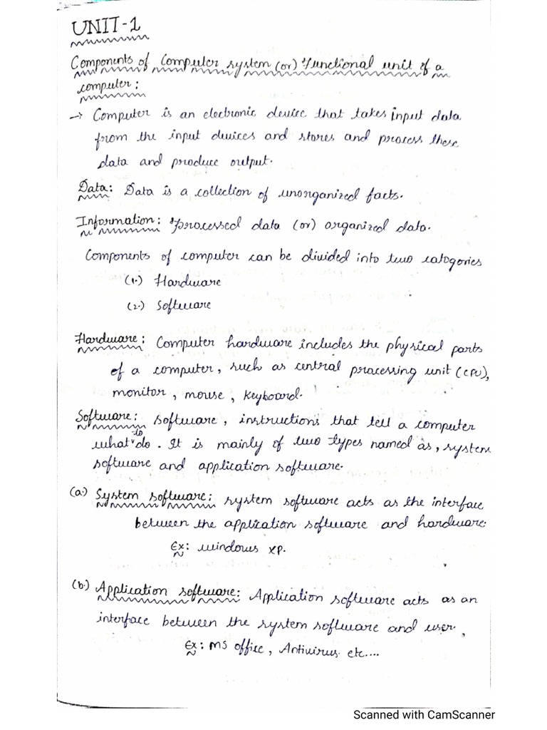 Untitled | PDF | Parameter (Computer Programming) | Computer Program Untitled | PDF | Parameter (Computer Programming) | Computer Program