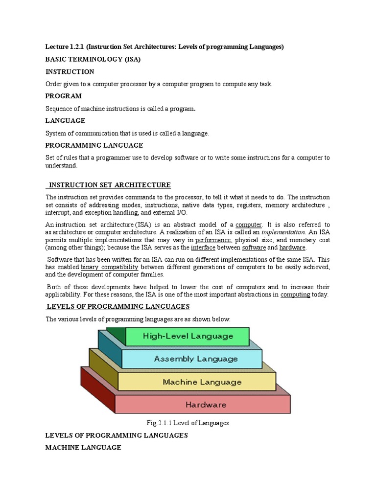 Untitled | Download Free PDF | Assembly Language | Computer Program