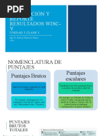 Wisc V Cuadernillo Claves y Busqueda de Simbolos | PDF