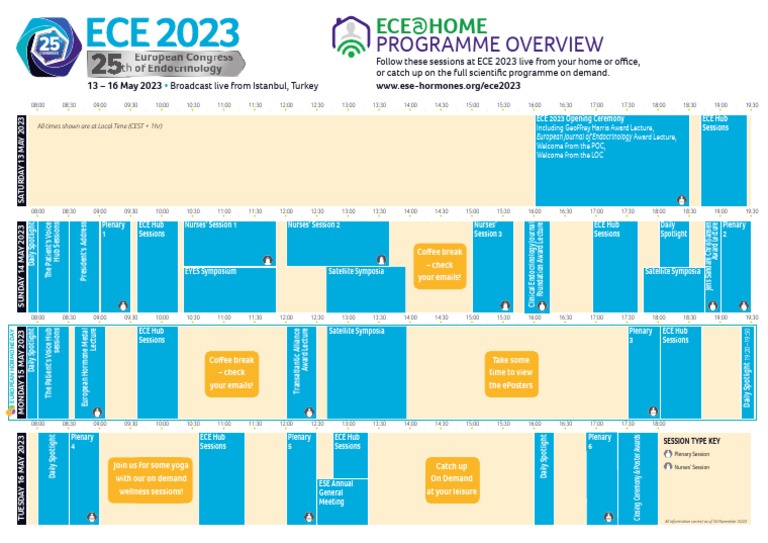 Ece Home 2023 Paag D | PDF | Health Care | Medicine